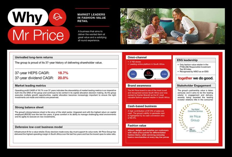 Fashion Value Retailer | Mr Price Group South Africa