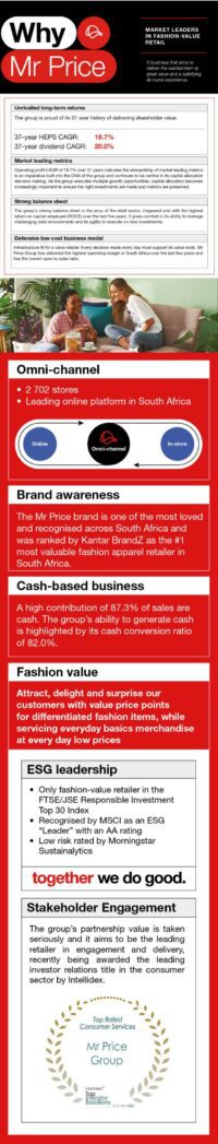 Fashion Value Retailer | Mr Price Group South Africa