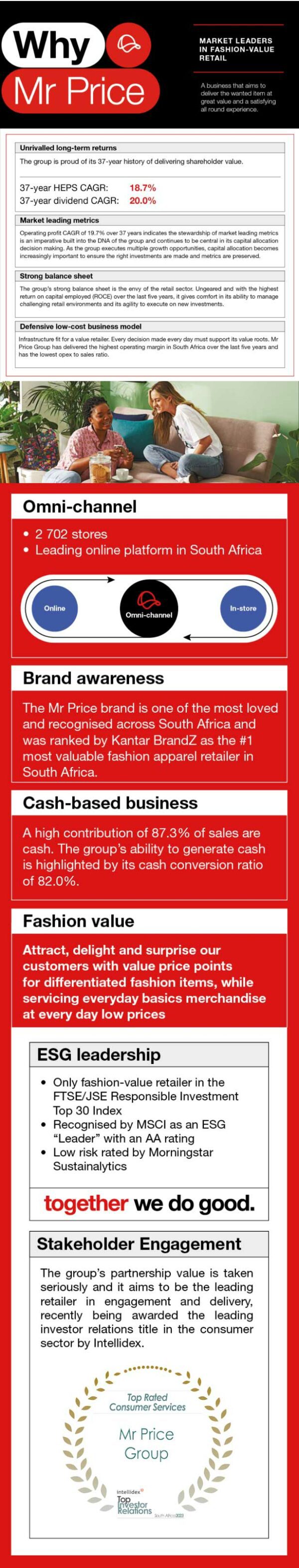 Fashion Value Retailer | Mr Price Group South Africa