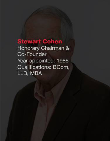 Board Of Directors – Mr Price Group