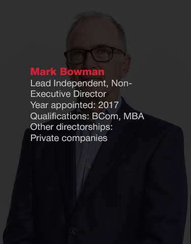 Board Of Directors – Mr Price Group