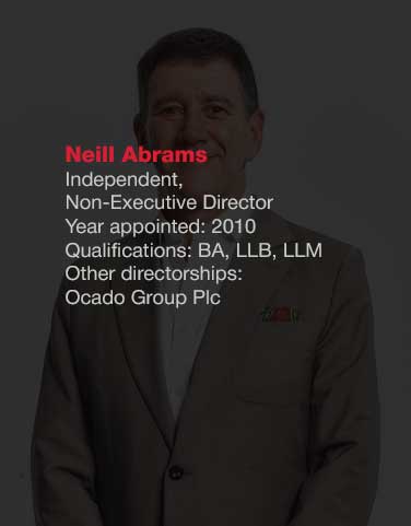 Board Of Directors – Mr Price Group
