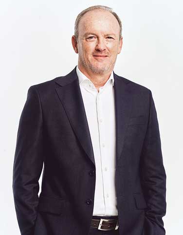 Board Of Directors – Mr Price Group